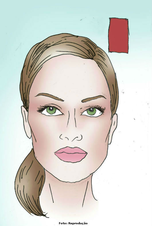 Formato De Rosto Oblongo Vs Oval Qual é O Formato Do Seu Rosto?