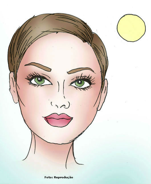 Quadrado, redondo, oval ou triangular. Qual é o formato do seu rosto ...