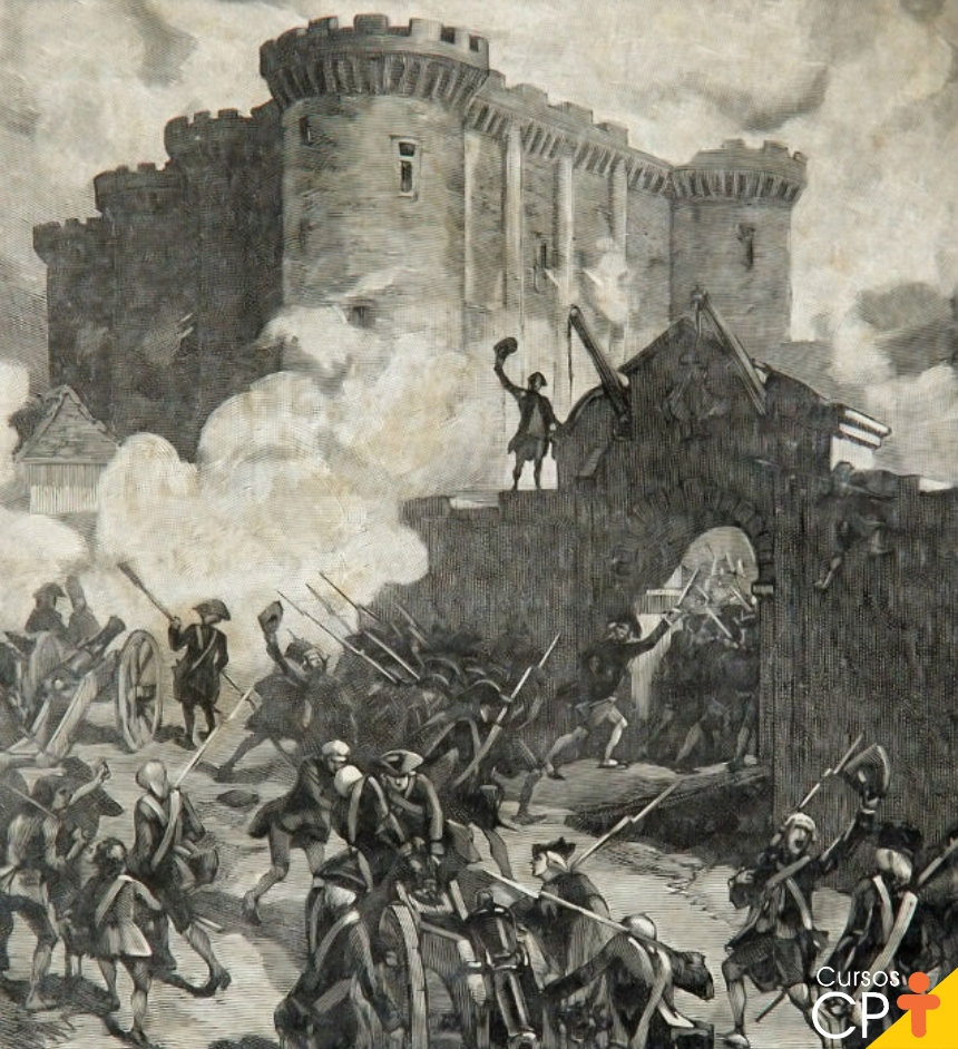 Revolucao Francesa 1789
