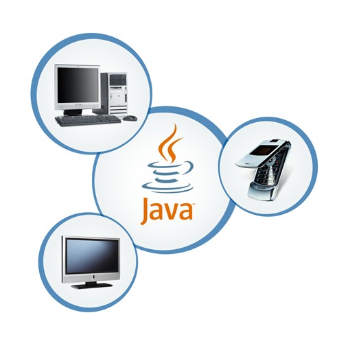 Programação Java capacita uso de programas de alta qualidade | Cursos a ...