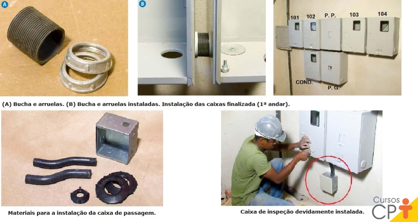 Como instalar caixas de passagem e eletrodutos em edifícios? | Dicas ...
